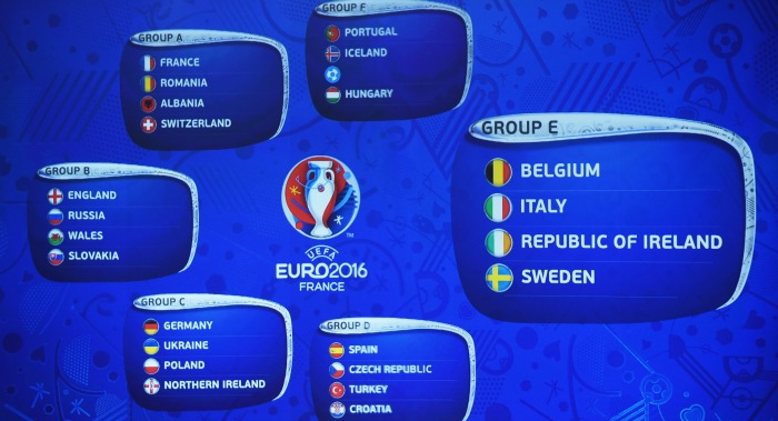 England handed Wales, Russia and Slovakia at Euro 2016 | TEAMtalk