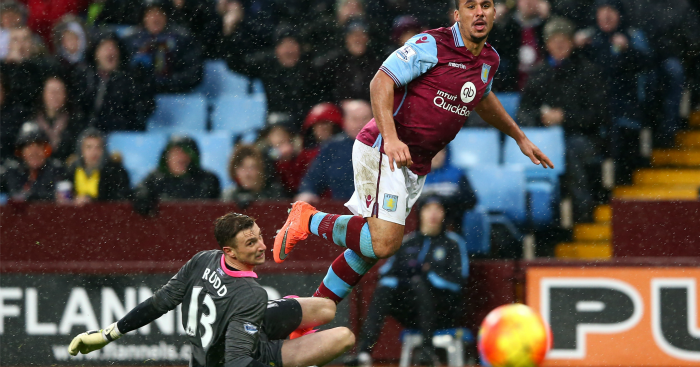 Norwich boss holds Rudd responsible after Villa defeat | TEAMtalk