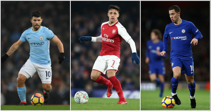 Revealed: The Prem's top 10 earners and their huge weekly wages | TEAMtalk