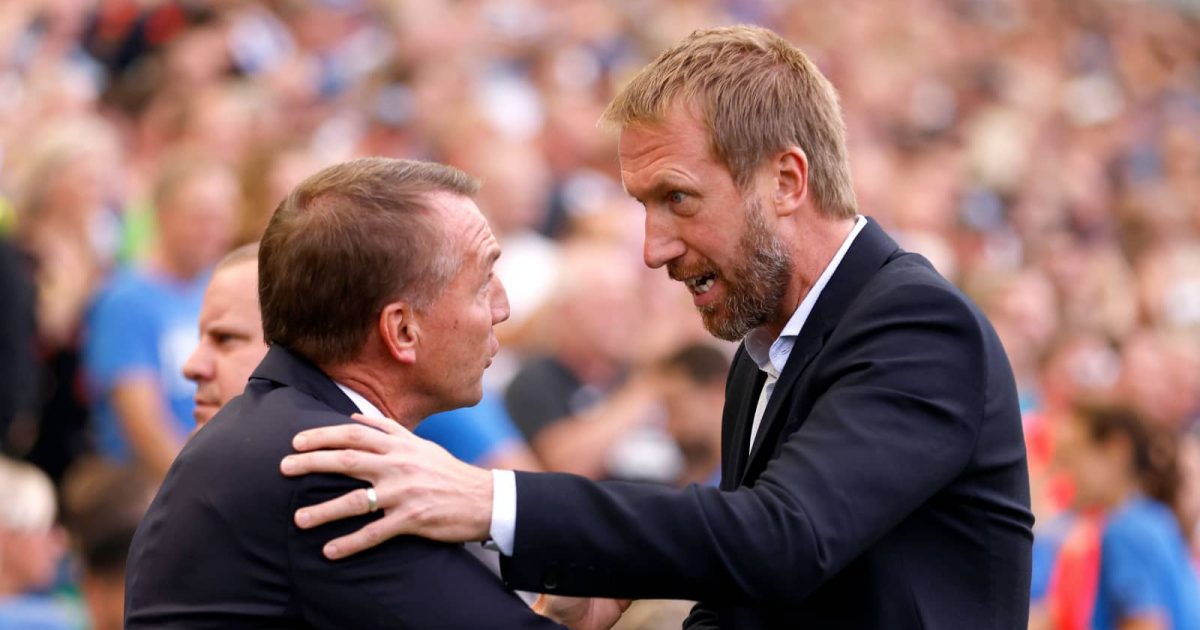 FA line up current Prem manager to succeed Southgate after reaching ...