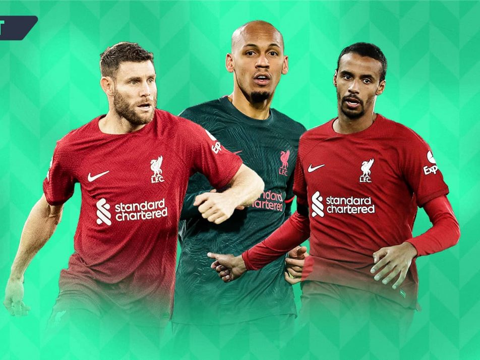 Nine players Liverpool could let go this summer as Jurgen Klopp plans a huge squad rebuild