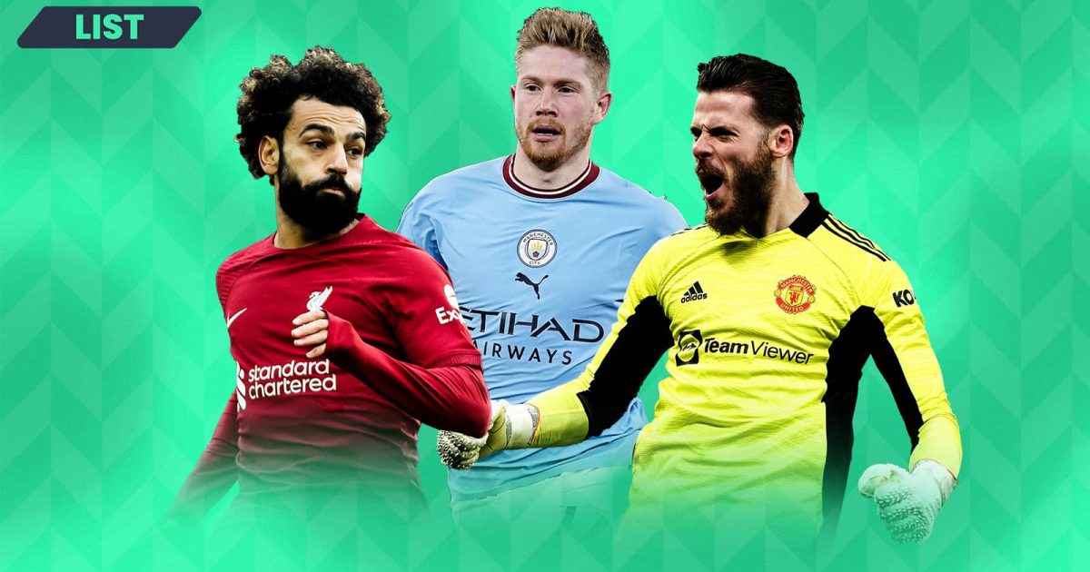 The 10 highest paid players in the Premier League, with Man Utd, Man City, Chelsea, Liverpool ...