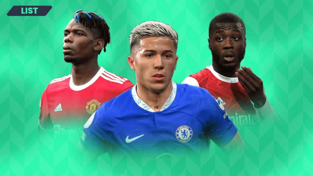 Every Premier League club's record signing: Chelsea, Man City top list ...