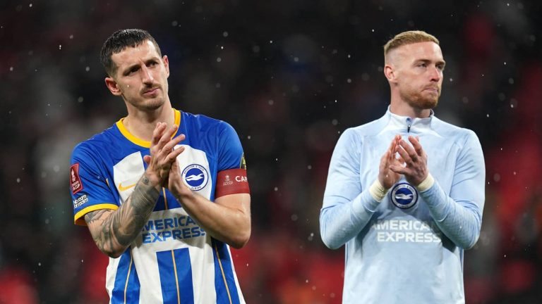 Every Premier League club’s current longest-serving player: Shaw at Man Utd, Gomez at Liverpool...