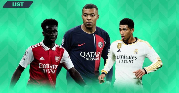 Jude Bellingham | TEAMtalk