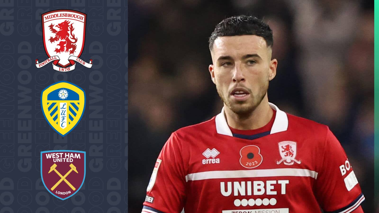 West Ham, Palace, Leicester join hunt for Sam Greenwood as Leeds loanee makes decision on ...