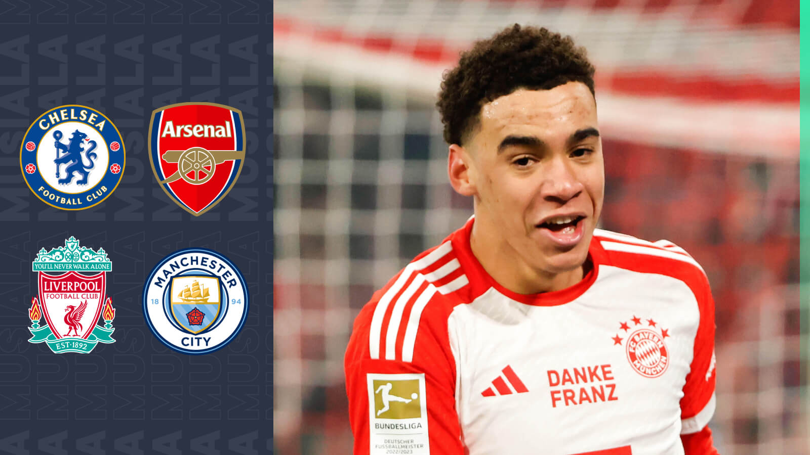 Chelsea, Liverpool, Arsenal and Man City on red alert as Romano reveals ...