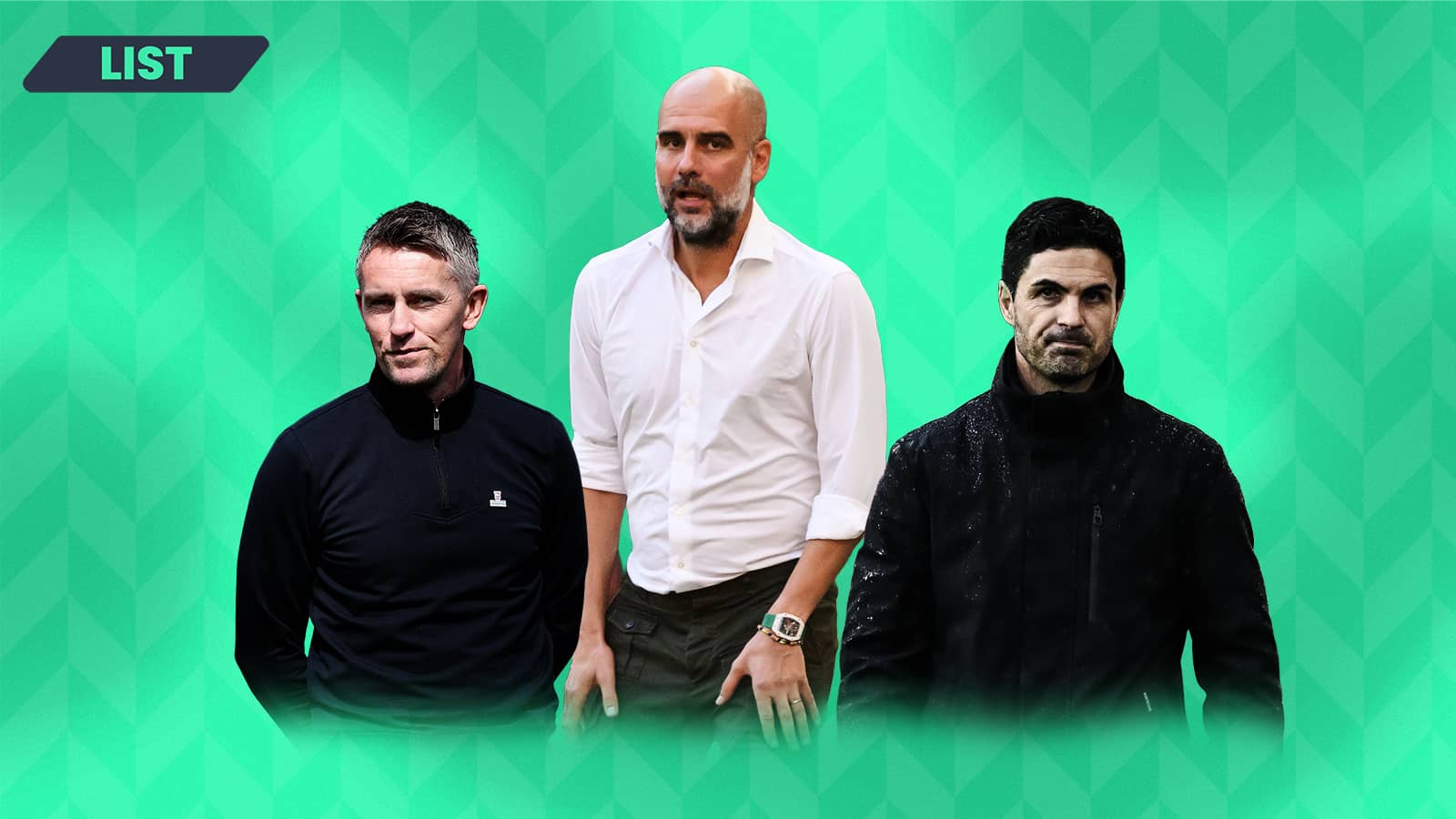 The longest serving managers in English football: Arsenal boss Arteta ...