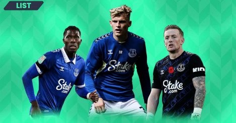 Everton Latest News Updates, Transfer News, and Match Gossip - TEAMtalk