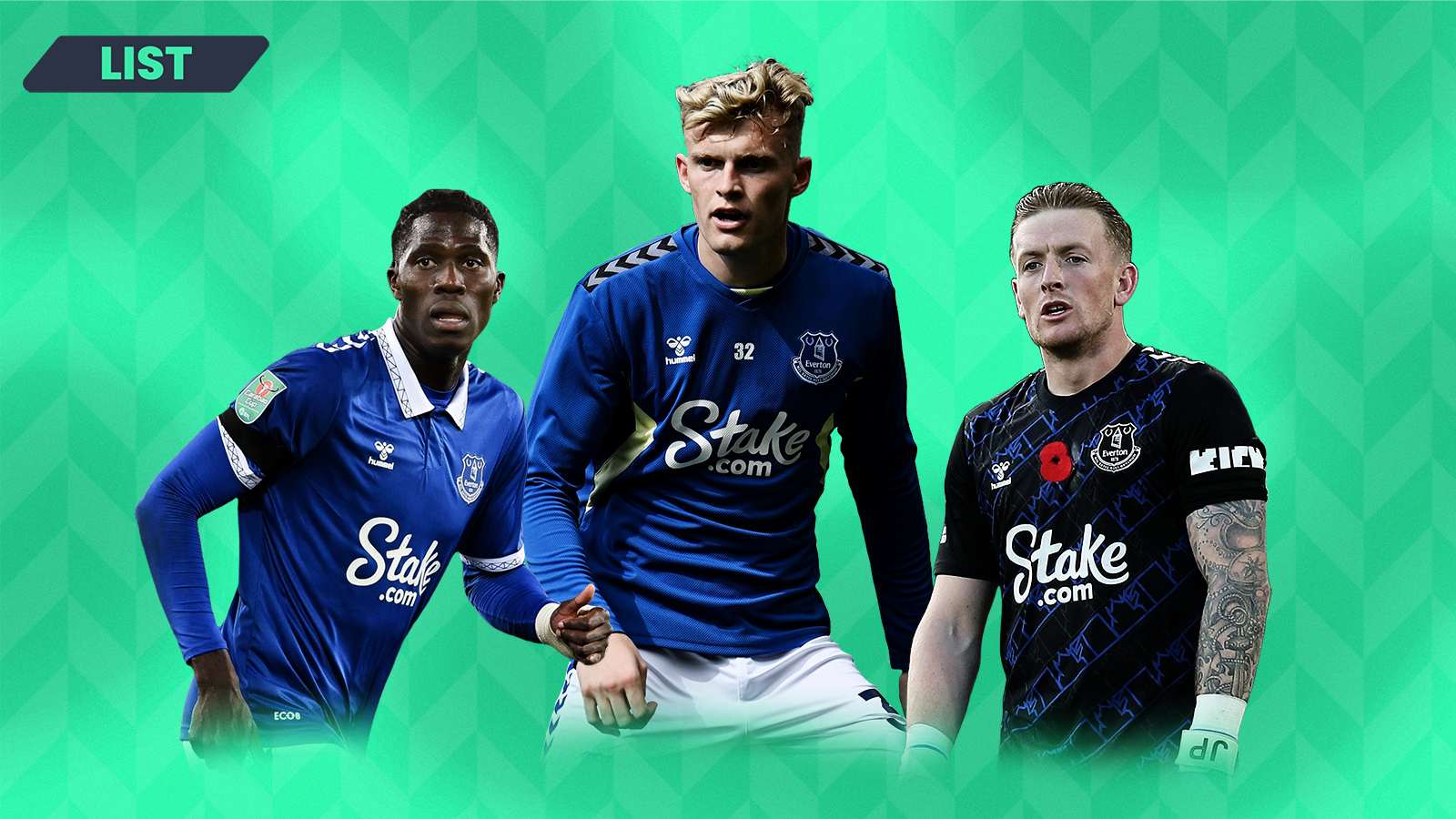 Seven classy players Everton could lose if relegated this season: Man ...