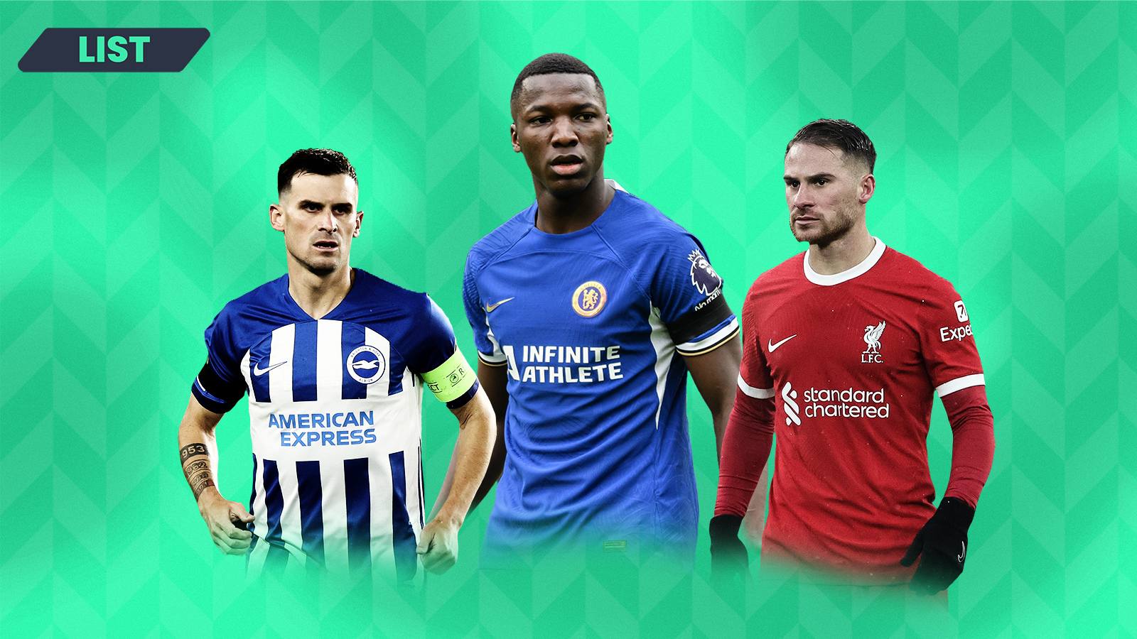 The 10 best signings Brighton have benefitted from: Liverpool star ...