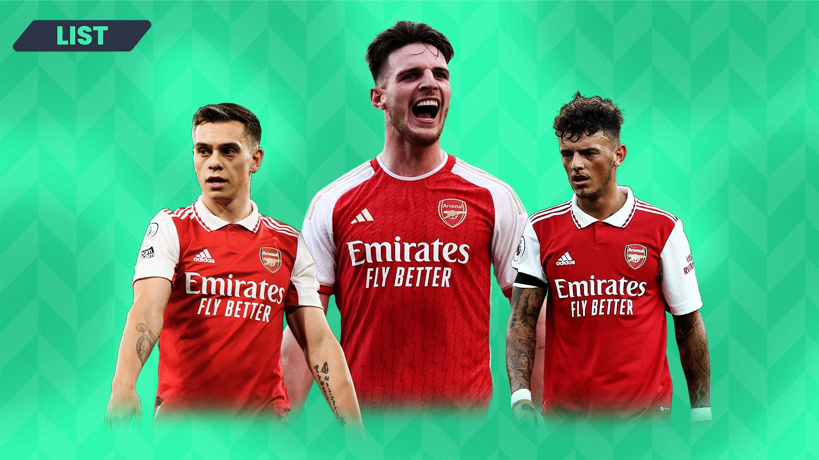 Ivan Toney next? Ranking Arteta's Arsenal signings from PL clubs ...