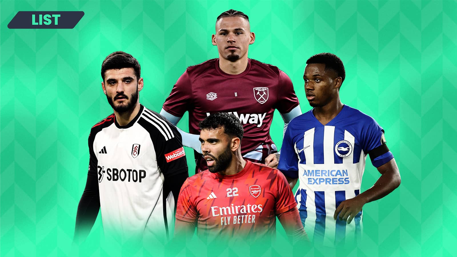 Top 10 most valuable on-loan players in the Premier League: Man Utd struggler, USMNT star, next ...