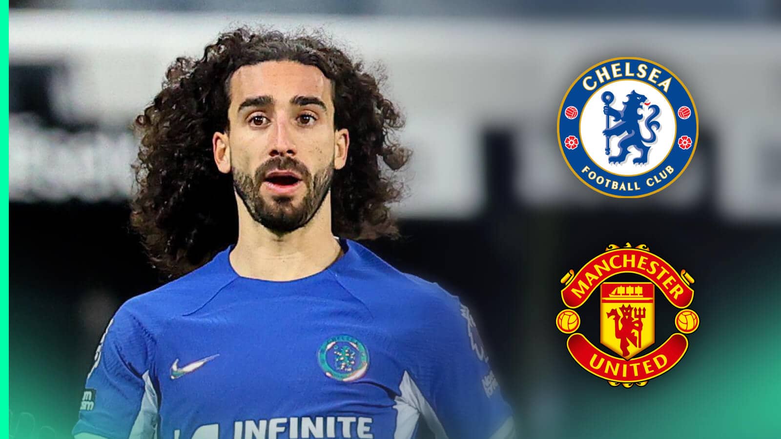 Chelsea flop's next move revealed by Fabrizio Romano as Man Utd transfer failure is explained
