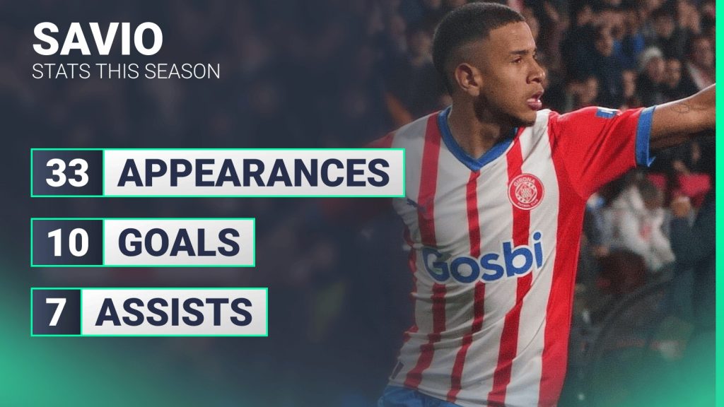 10 brilliant Brazil squad members v England linked with Prem moves ...