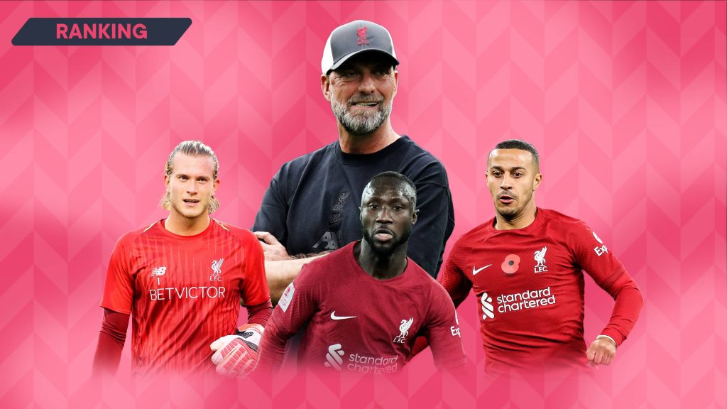Jurgen Klopp: 10 worst Liverpool signings of managerial reign with rare ...