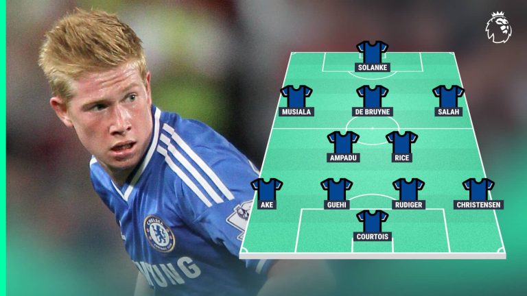 The ridiculous XI of players Chelsea sold before they hit their prime ...