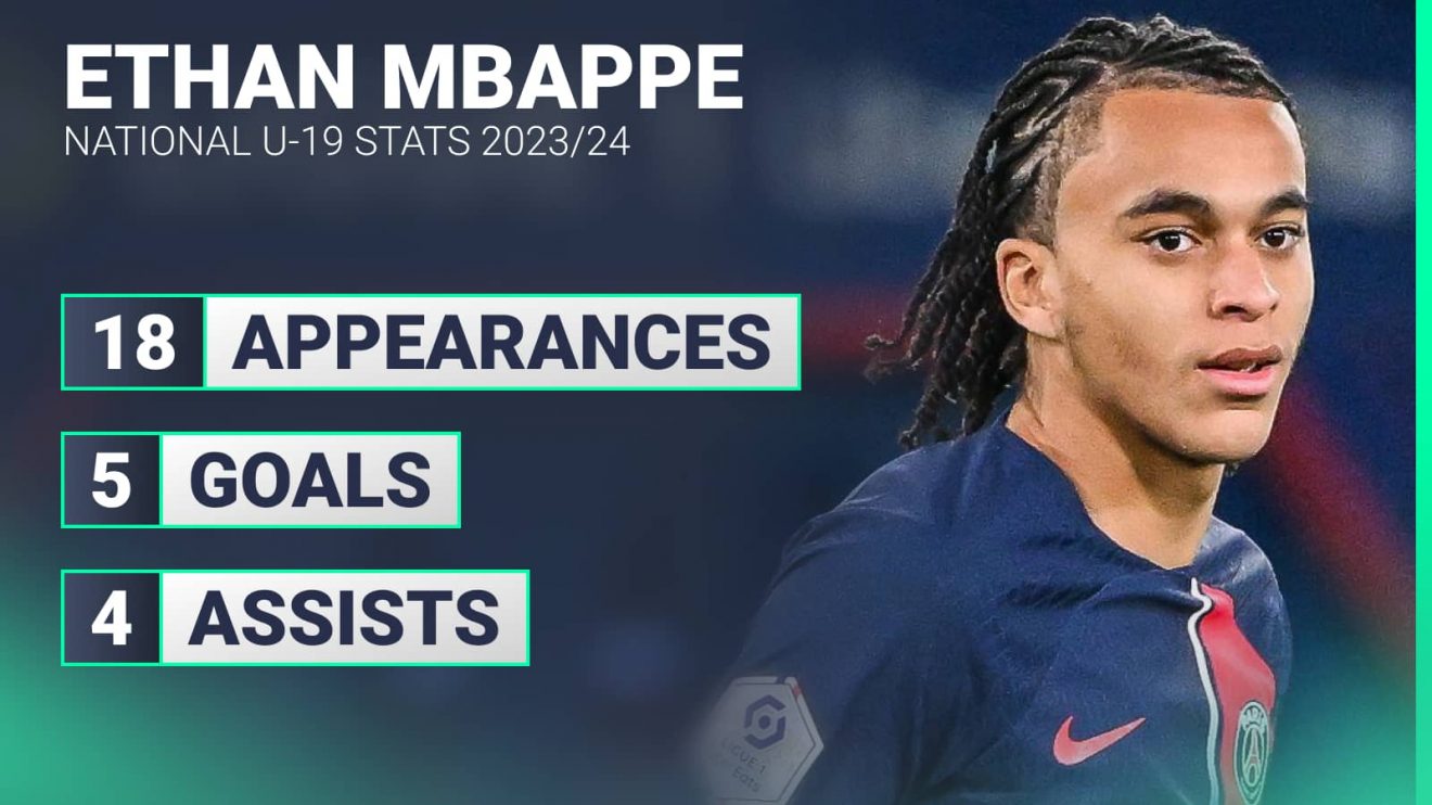 Mbappe talks 'frozen' and sides from three countries queue up as ...