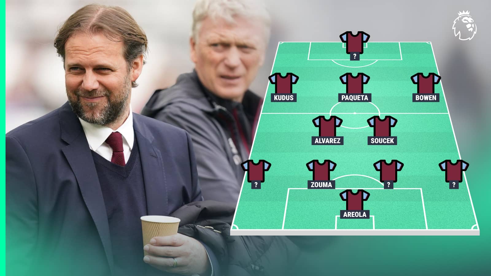 The brilliant West Ham XI for 2024/25 if Steidten lands four glorious ...