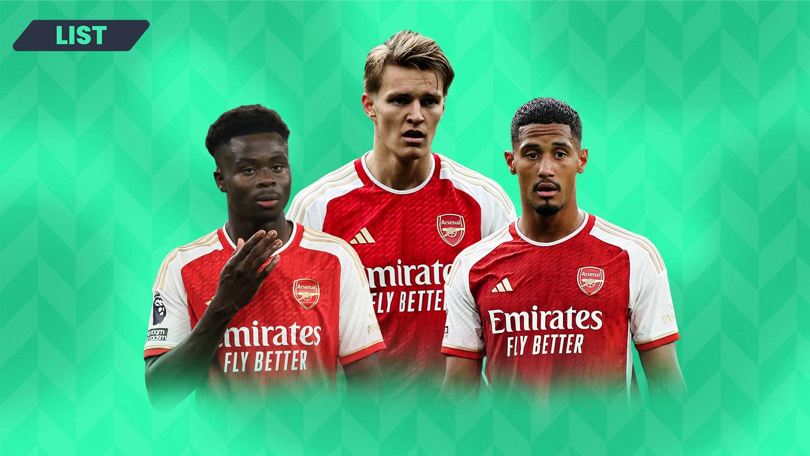 The key contract details of every Arsenal first-team player: Expiry ...