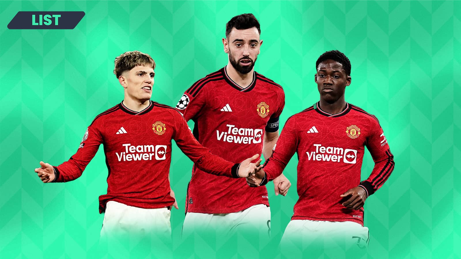 The key contract details of every Man Utd first-team player: Expiry ...