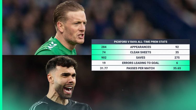 How Jordan Pickford compares to Arsenal no.1 David Raya amid shock ...