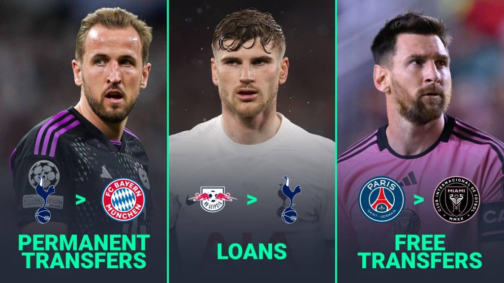 Football is soccer: A US fan's guide to how soccer transfers work in Europe