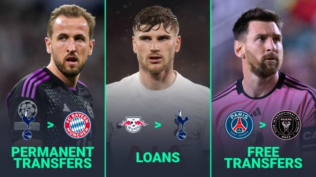 Football is soccer: A US fan's guide to how soccer transfers work in Europe