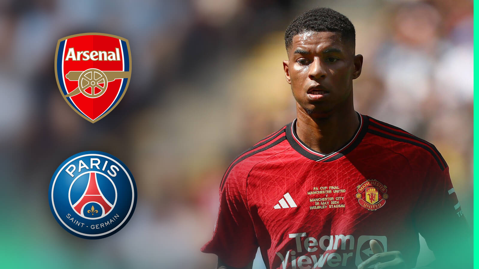 Marcus Rashford: Arsenal on red alert with Man Utd to be forced into ...