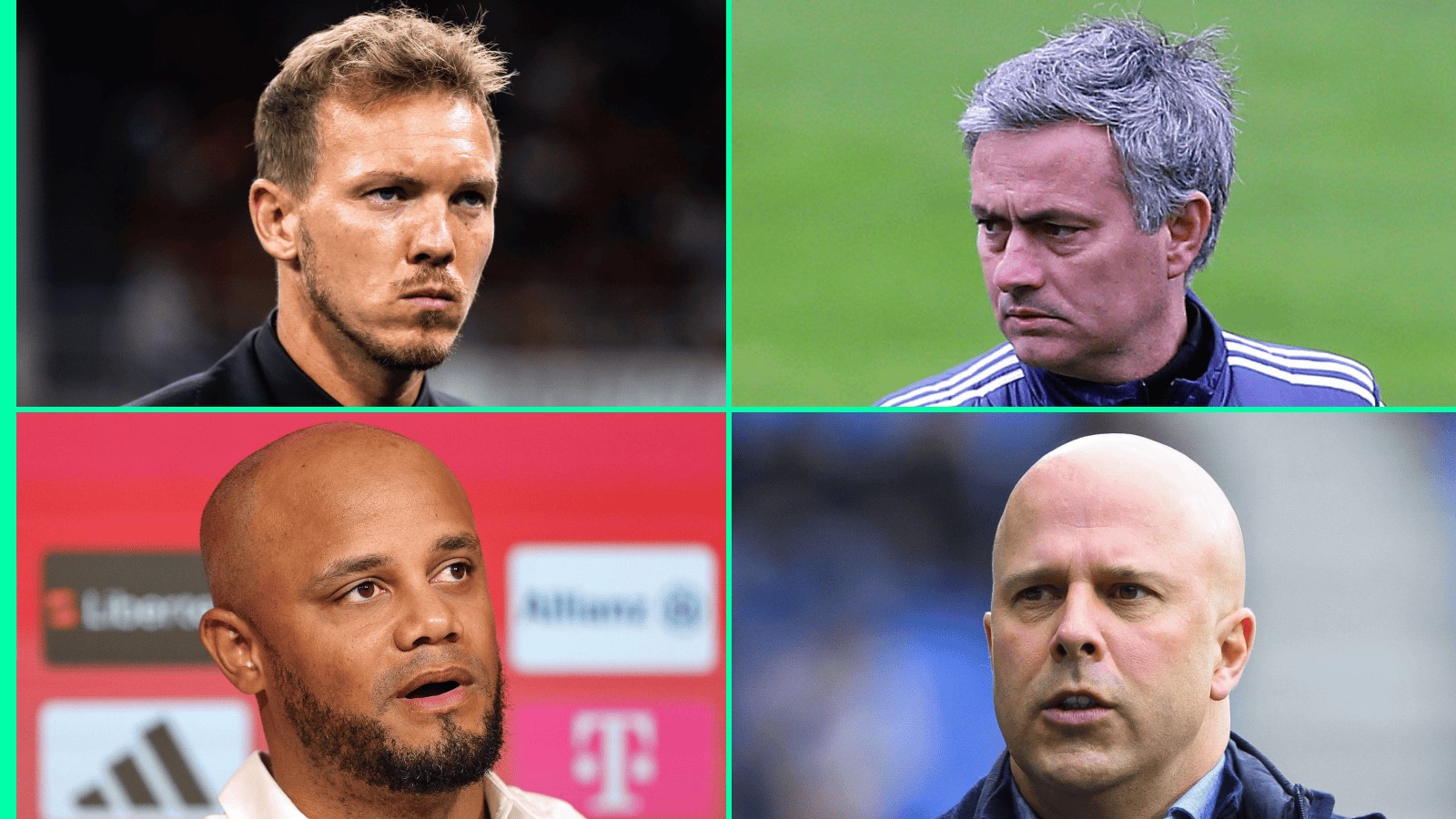 The most expensive football managers of all time: New Liverpool and ...