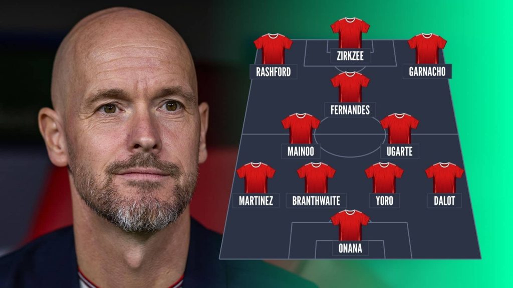 Man Utd starting XI: How a dazzling new-look United XI could line up in 2024/25 if Ten Hag lands ...