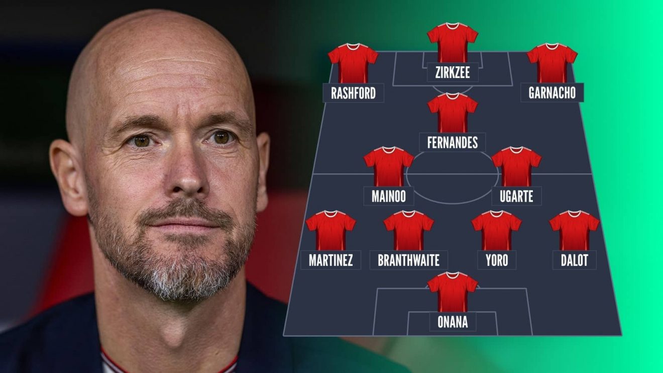 Man Utd starting XI: How a dazzling new-look United XI could line up in ...