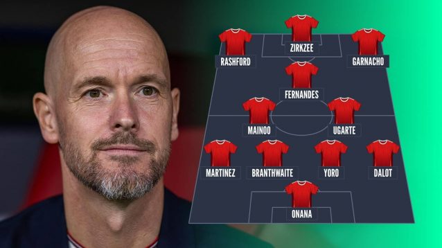 Man Utd starting XI: How a dazzling new-look United XI could line up in ...