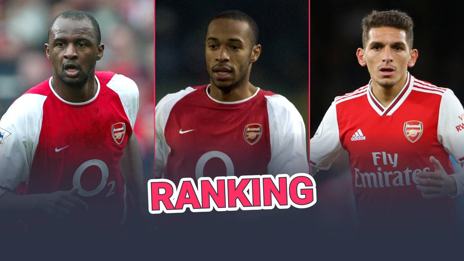 Riccardo Calafiori next: Ranking every player Arsenal have signed from ...