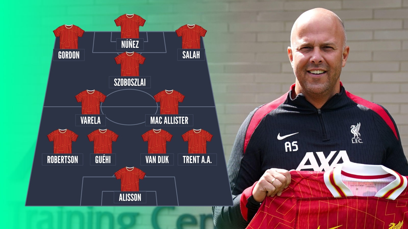 How a dazzling new-look Liverpool side could look in 2024/25 if Arne ...