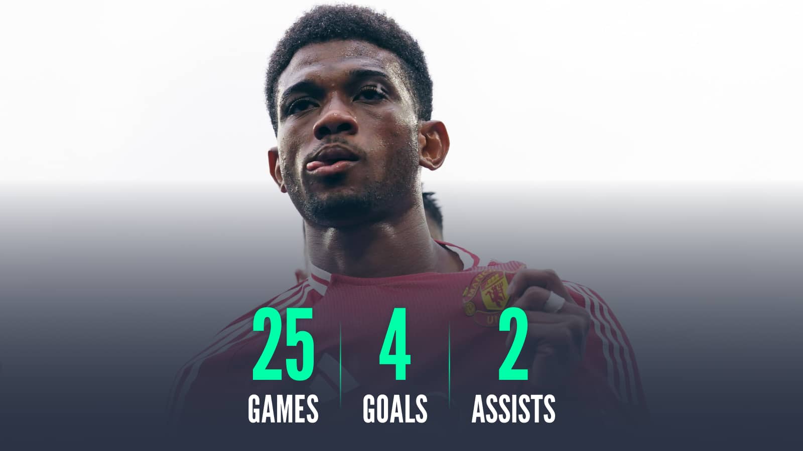 Man Utd latest: Ruthless Ratcliffe to show duo the door with two more ...