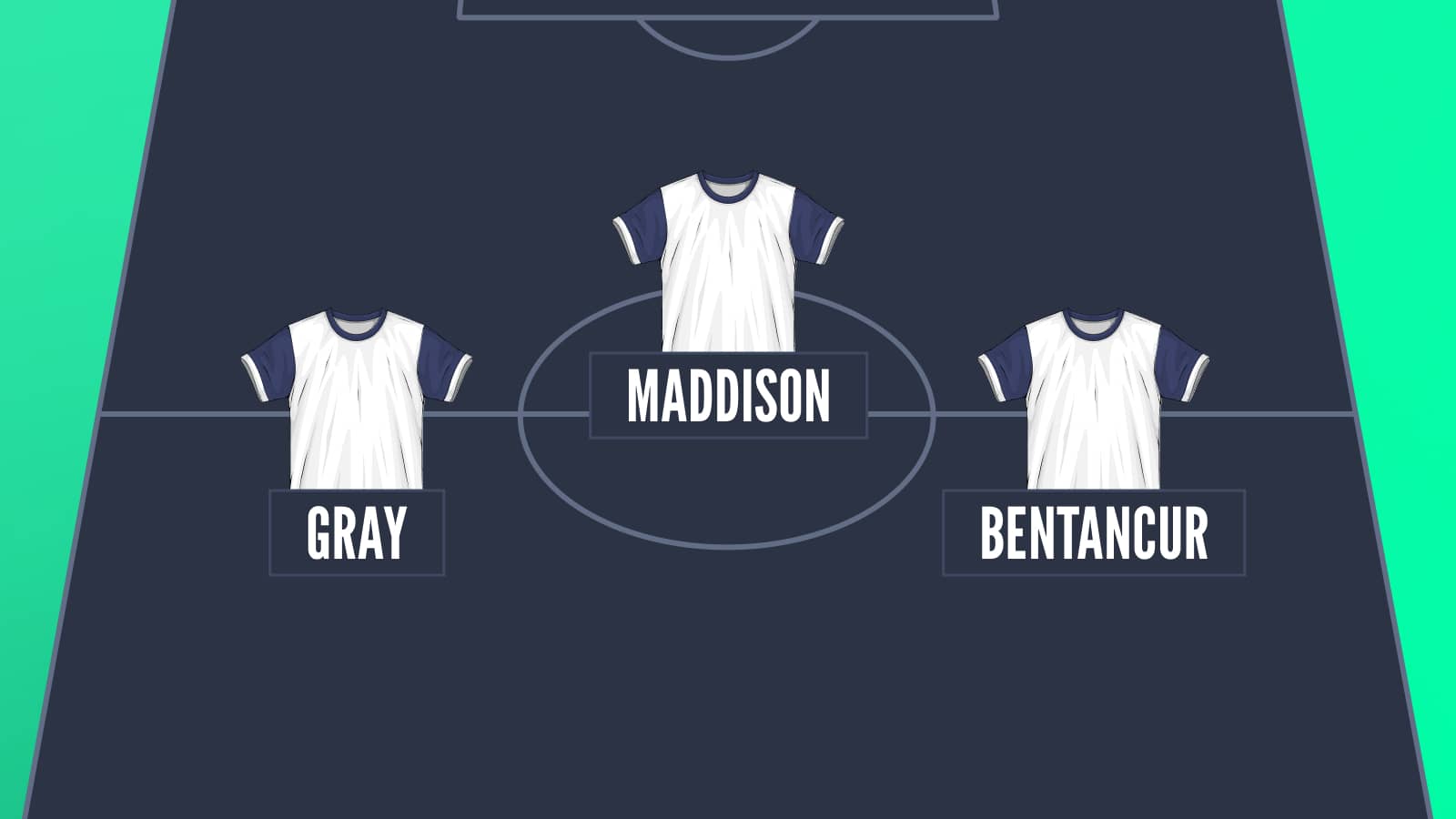 Tottenham news: Spurs 'determined' to sign South American midfielder ...