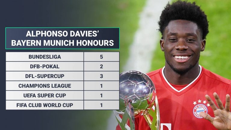 Man Utd transfers: Amorim gets green light for spectacular first ...