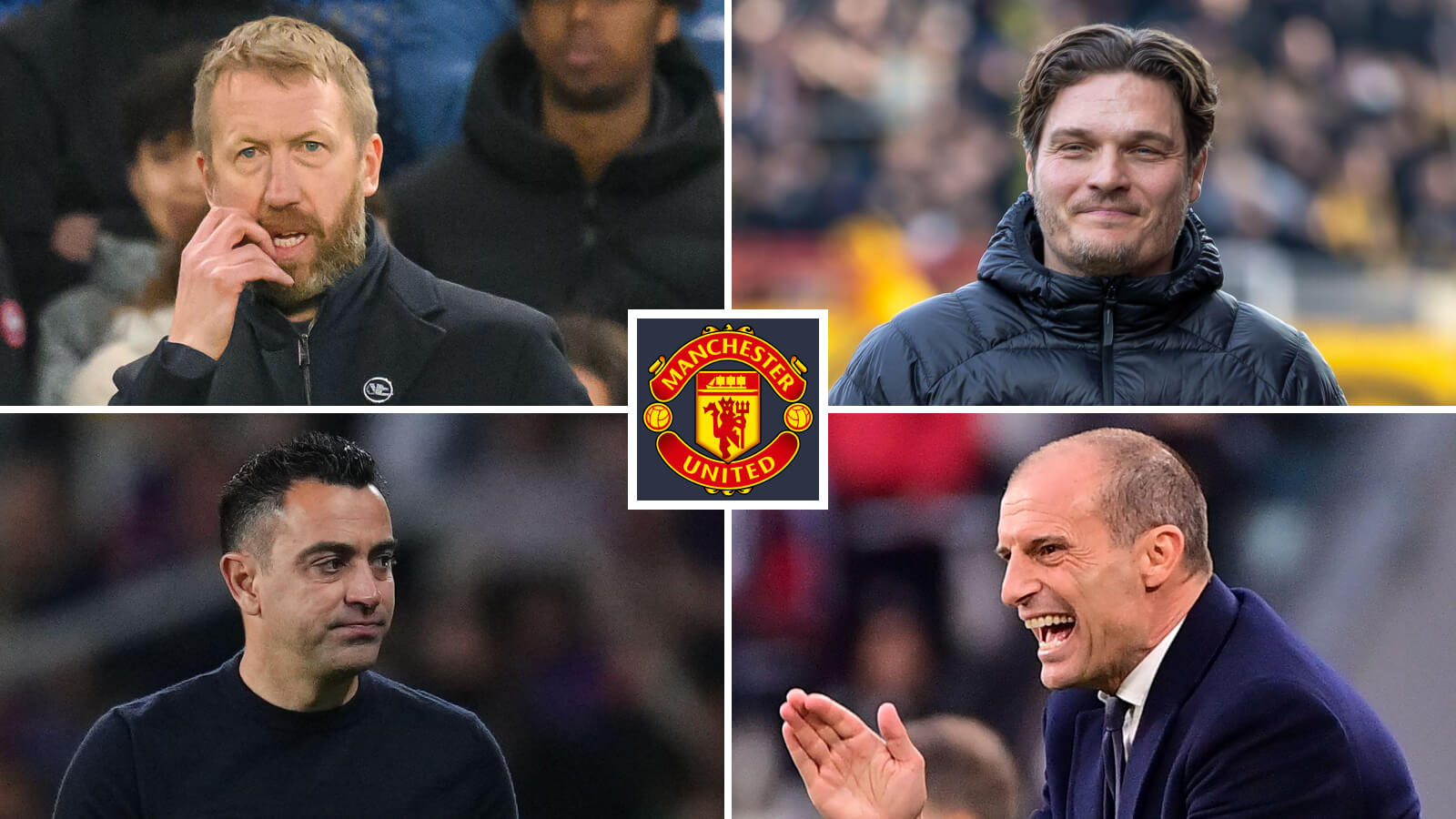 Four free-agent Man Utd managerial targets analysed