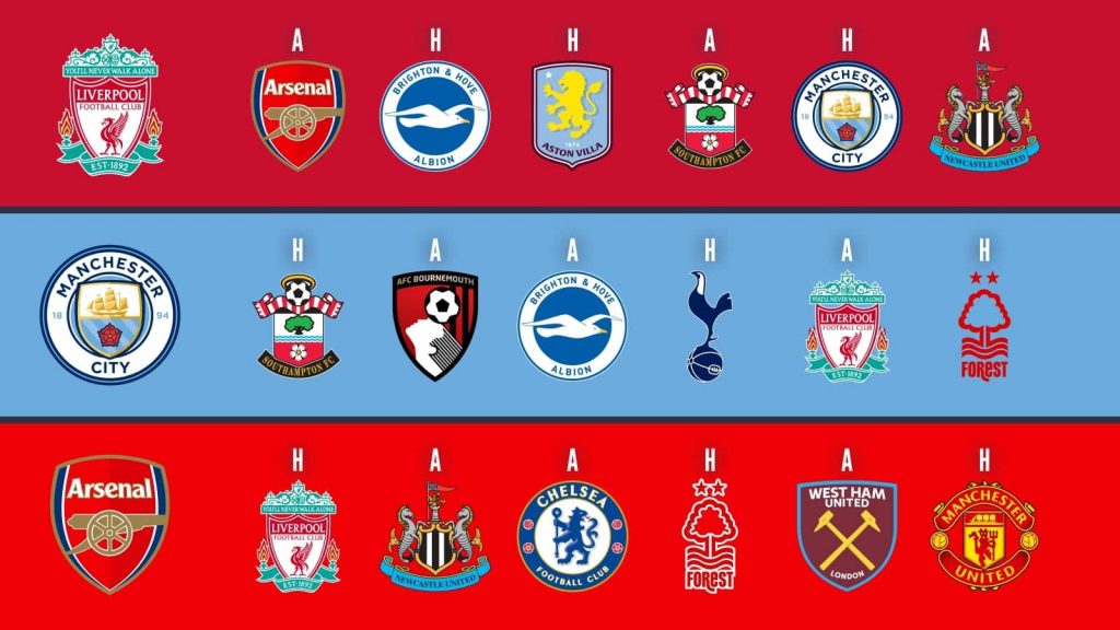 Scholes names three big reasons why Liverpool can beat Man City to Prem ...