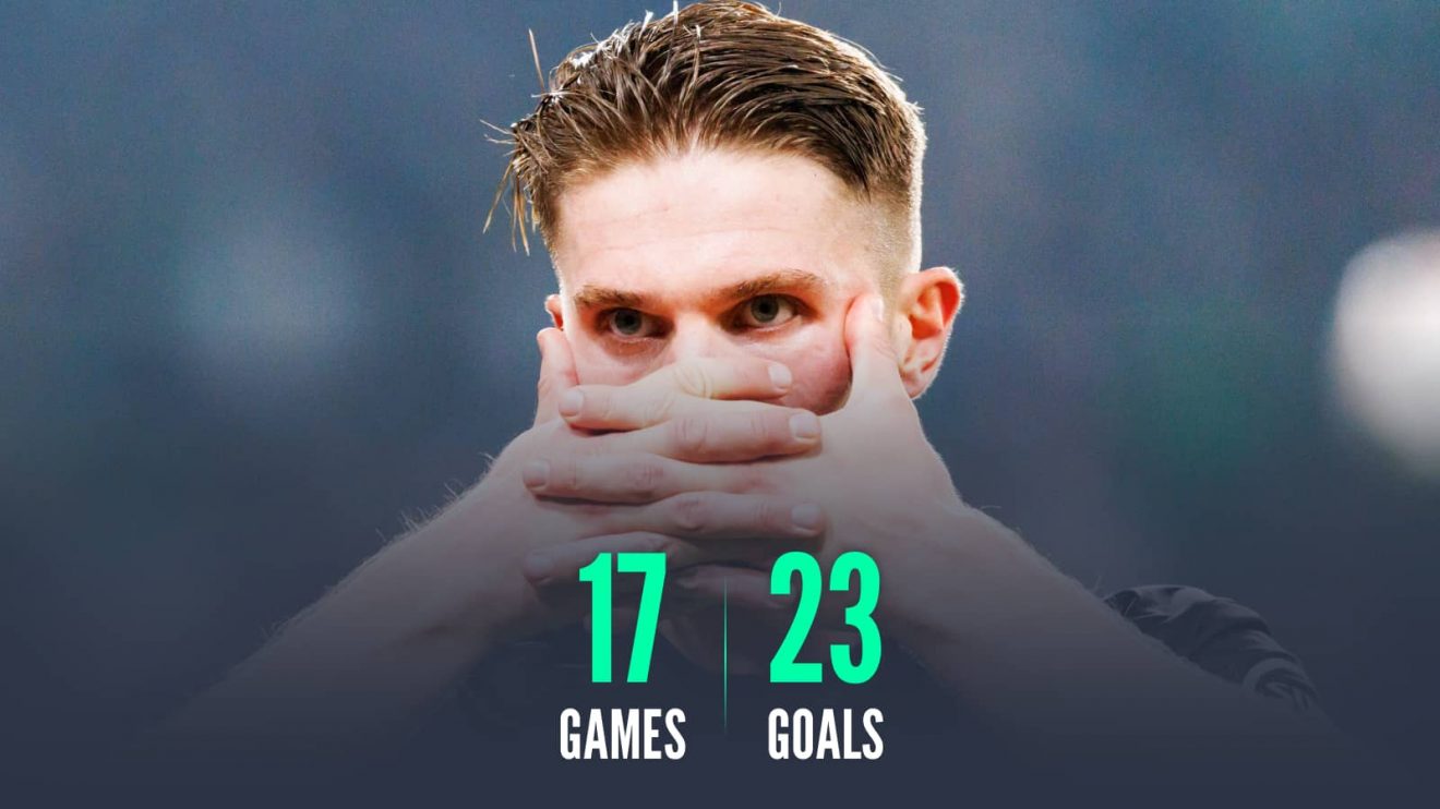 Viktor Gyokeres: Shock price drop leaves Man Utd, Chelsea primed to ...