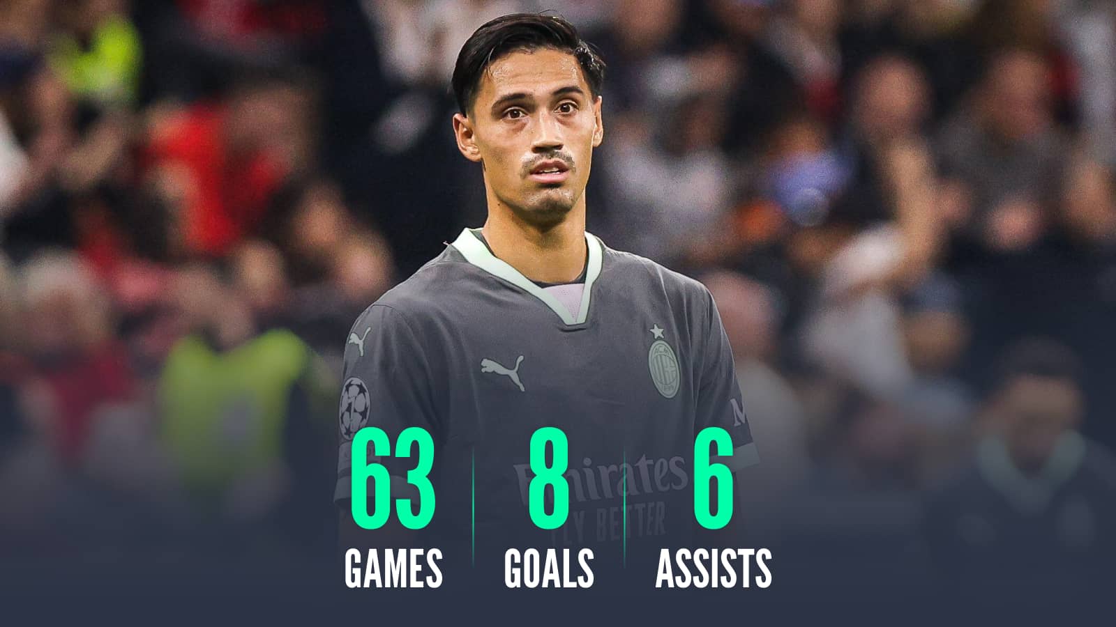 Tottenham, Man City poised for massive January blow as Milan make moves ...