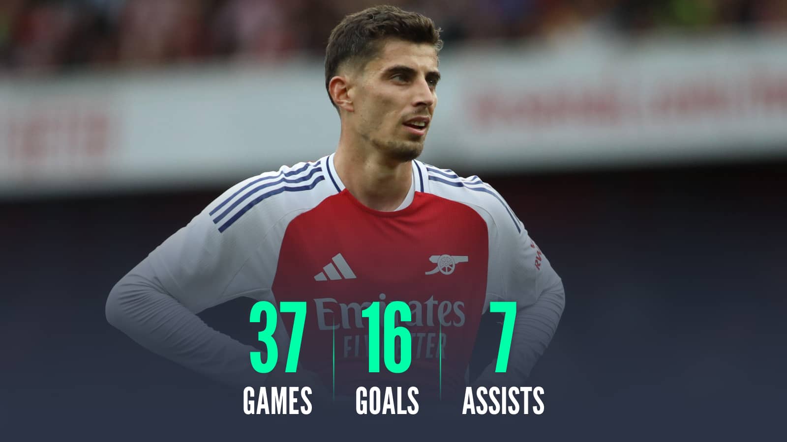 Arsenal told SIX Prem strikers are all better than Havertz, including ...