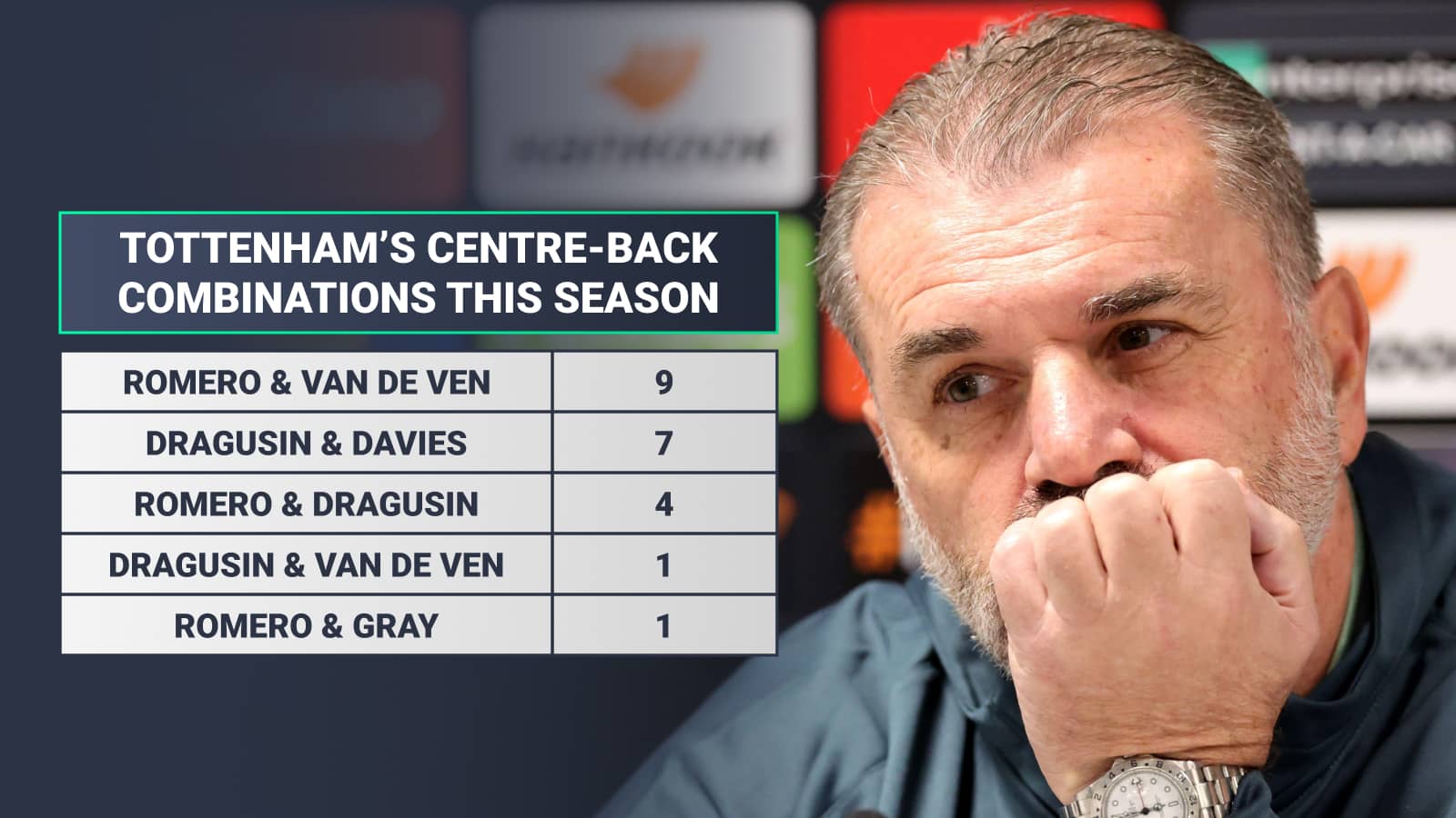 Tottenham transfers: Johan Lange leads talks as Spurs nail down centre ...