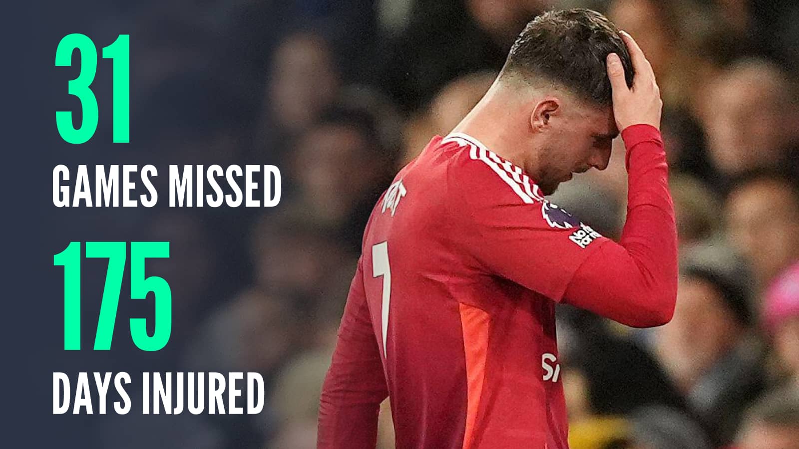 'Devastated' Mason Mount sends Man Utd fans big promise after Amorim ...