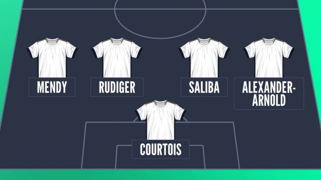 Real Madrid in talks to sign Arsenal superstar in record-breaking deal