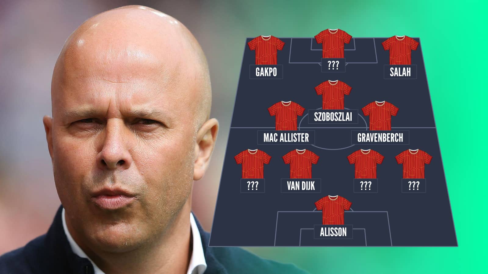 The spectacular Liverpool XI for Prem title defence in 2025-26 with ...