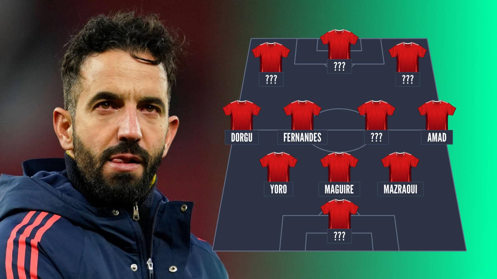 The amazing Man Utd XI for 2025/26 if Ruben Amorim claims Europa League glory