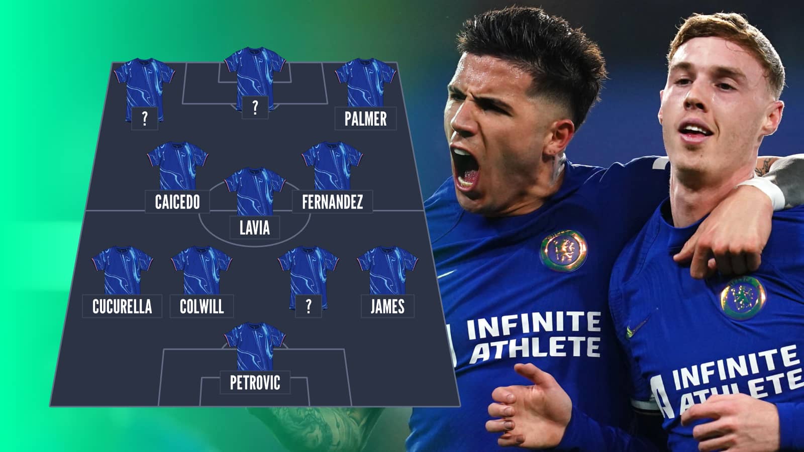 The incredible Chelsea XI for 2025-26 with three new signings for Prem title charge