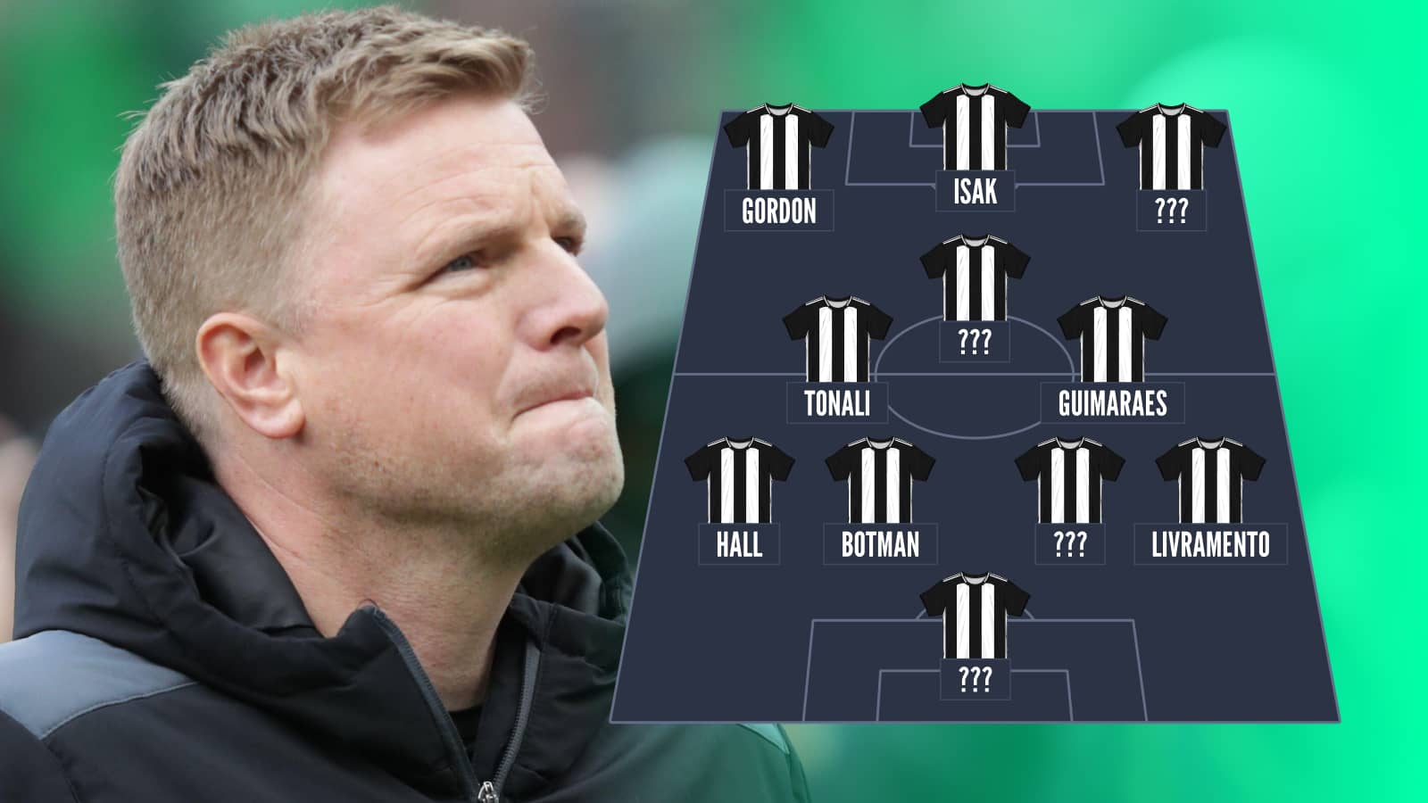 The sublime Newcastle United XI for 2025-26 with four quality signings
